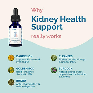 PranaPets Kidney Health Support Supplement for Cats | Naturally Supports Healthy Kidney Function in Cats | Herbal Formula Helps Inflammation & Symptoms of Kidney Issues