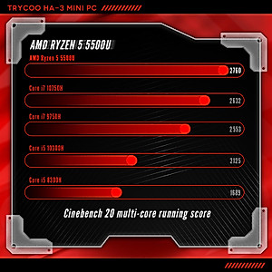 Trycoo HA-3 Mini PC,AMD Ryzen 5 5500U Processor(4.0Ghz),16GB RAM 512GB SSD,Windows 11 Pro Mini Desktop Computer,4K@60Hz Output HD 2.0/Type-C/WiFi 6 /BT5.2 /USB3.2 /Gigabit Ethernet/