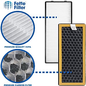 Fette Filter - 2 HEPA and 2 Activated Carbon Filters Compatible with TotalClean PetPlus. Compare to Part # AT-PET01, AT-PET02, at-PETODR. Combo Pack