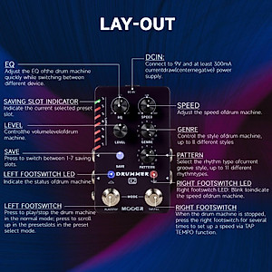 MOOER Drum Machine Guitar Pedal with 121 Drum Grooves 11 Music Styles 7 Rhythm Slots Fill Function Tap Tempo Knob for Electric Guitar Bass (X2)