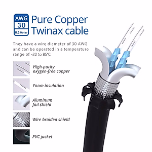 SFP+ Cable, 10G SFP+ DAC, 0.5M(1.64ft), Passive Direct Attach Copper Twinax Cable for Cisco SFP-H10GB-CU0.5M, Ubiquiti UniFi UC-DAC-SFP+, Meraki, Mikrotik, Intel, Fortinet, Netgear, 0.25m-7m