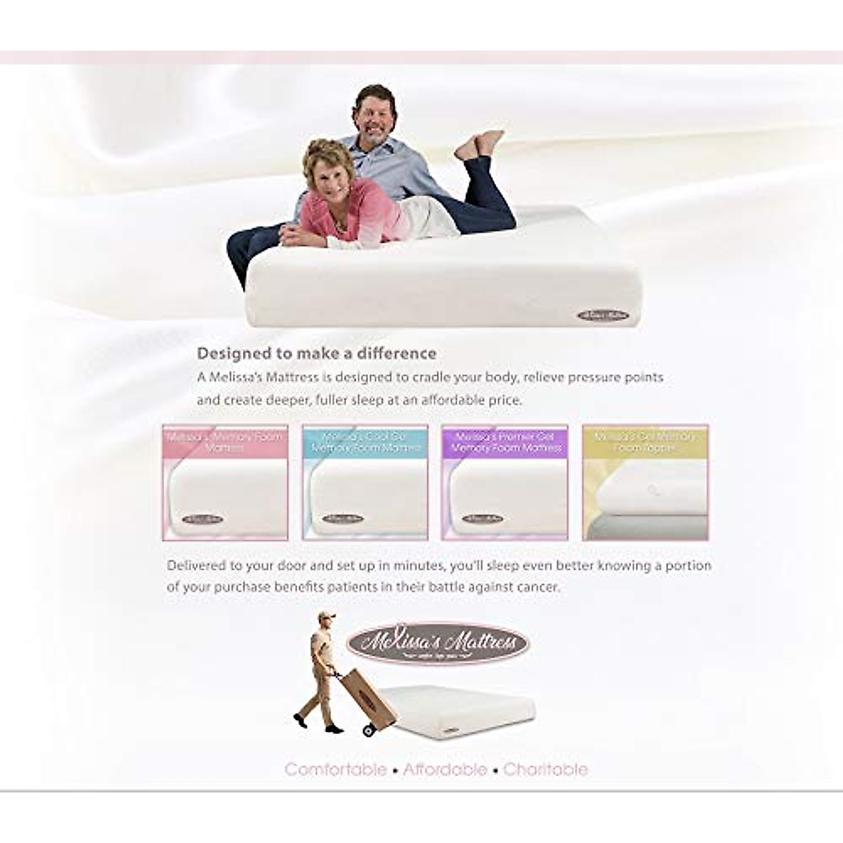 Melissa's Queen Size Cool Gel Memory Foam Mattress