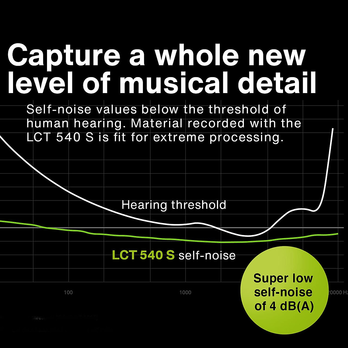 LEWITT LCT 540 S Large-Diaphragm Studio Condenser Microphone - Ultra low self-noise - Ideal for extreme processing - Low-cut filter and attenuation - Military spec transport case included