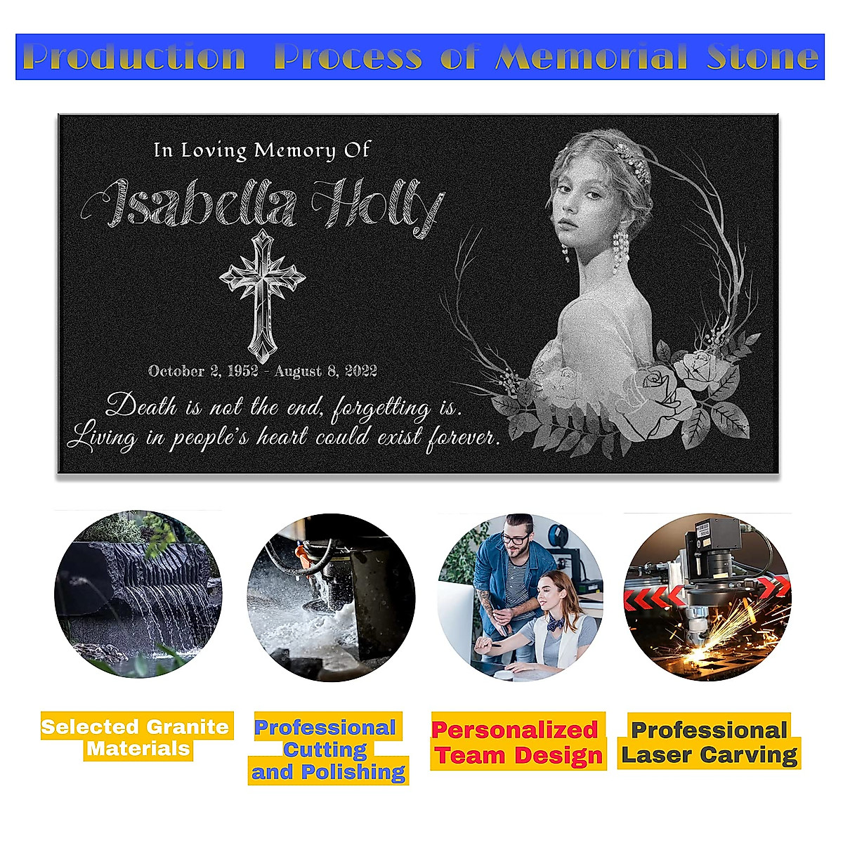 Human Memorial Stone Personalized,Grave Plaque,Graves Stones,Grave Marker,Memorial Grave,Grave Decorations,Headstones for Graves