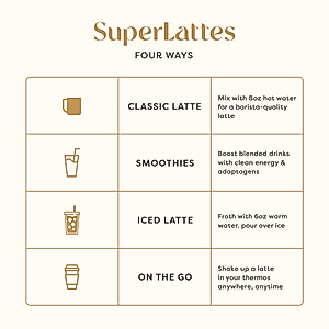 Clevr Matcha Green Tea Powder, Oat Milk Instant Latte Mix with Organic Matcha, Adaptogens, Mushrooms, Probiotics, Lion's Mane, Reishi and Ashwagandha