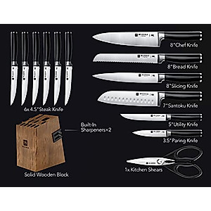 WIZEKA Knife Set, NSF Certified 15pcs Kitchen Knife Set, 1.4116 German Stainless Steel Knife Sets for Kitchen With Block, Full Tang Design&Comfortable Anti-Slip Handle, Black Knight Series