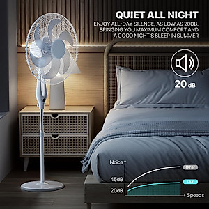 mollie Oscillating Pedestal Fan with Remote Control 12H Timer Portable Adjustable Height 6 Blades Quiet Air Circulator Standing Floor Fan for Bedroom Home White