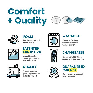 CordaRoy's Chenille Nest Gaming Bean Bag Chair with Controller Pockets and Handle, Convertible Foam-Filled Chair/Queen-Size Lounger, Charcoal