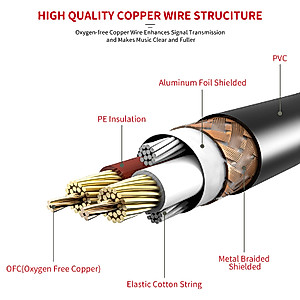 VANDESAIL XLR Cable, 3ft 2 Pack Microphone Cable, XLR Male to Female Balanced Microphone Cord 3 pin, Short 3 Foot Mic Cords, XLR Audio Mic Extension Patch Cable 3 feet (3 Foot, Black)