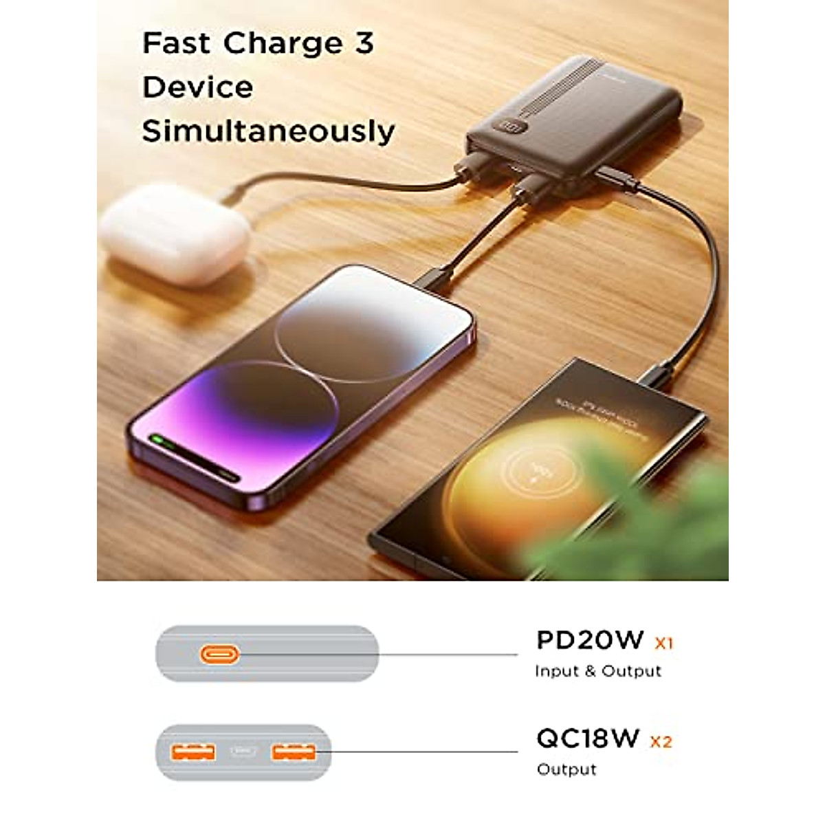 AINOPE Portable Charger The Smallest 10000mAh Power Bank USB C Mini Portable Charger PD 20W Fast Charge Portable Battery Charger Tri-Output Phone Charger Compatible with iPhone 14 Pro Max iPad Samsung