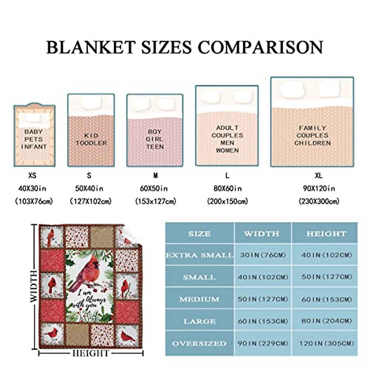 I'm with You Northern Cardinal Christmas Blanket,Red Throw Blanket for Couch,Weighted Soft Fleece Blanket,Christmas Decorations Pets (40"X30")