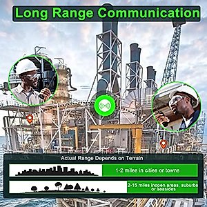SAMCOM Two Way Radios Long Range Walkie Talkies for Adults with Headphones,20 Channel Programmable Handheld 2 Way Radio Rechargeable with 3000mAh Battery and Charger（6 Pack）
