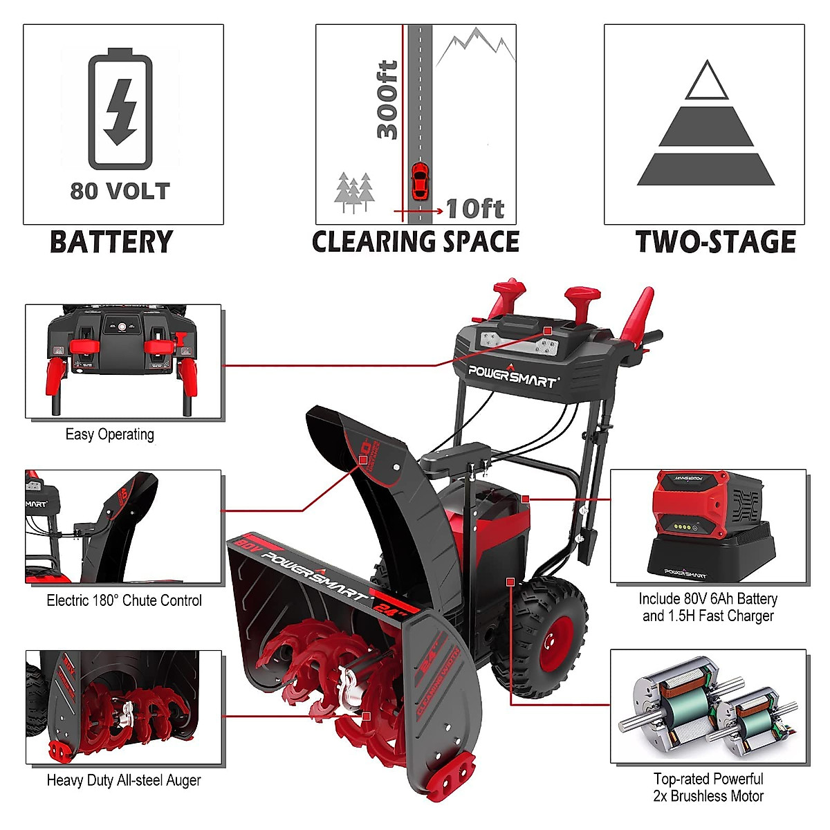 PowerSmart 24-Inch Self-Propelled Cordless Snow Blower Included Battery and Charger, 80-Volt, 2-Stage Snow Thrower with Steel Auger