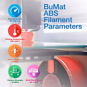 BUMAT ABS 3D Printer Filament, 1.75mm (Red), 1kg Spool (2.2lbs), Guaranteed Fresh, Dimensional Accuracy +/- 0.02mm, Tangle-Free, Fits Most FDM Printers [Risk-Free]