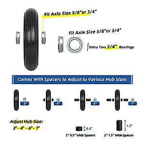 GICOOL 14.5-Inch Wheelbarrow Tire, 3.50-8" Flat-free Solid Tire and Wheel with 5/8" Axle Bore Hole, 3" -6" Centered Hub for Wheelbarrow Gorilla Cart Trolley Dolly Lawn Mover Go Kart Replacement