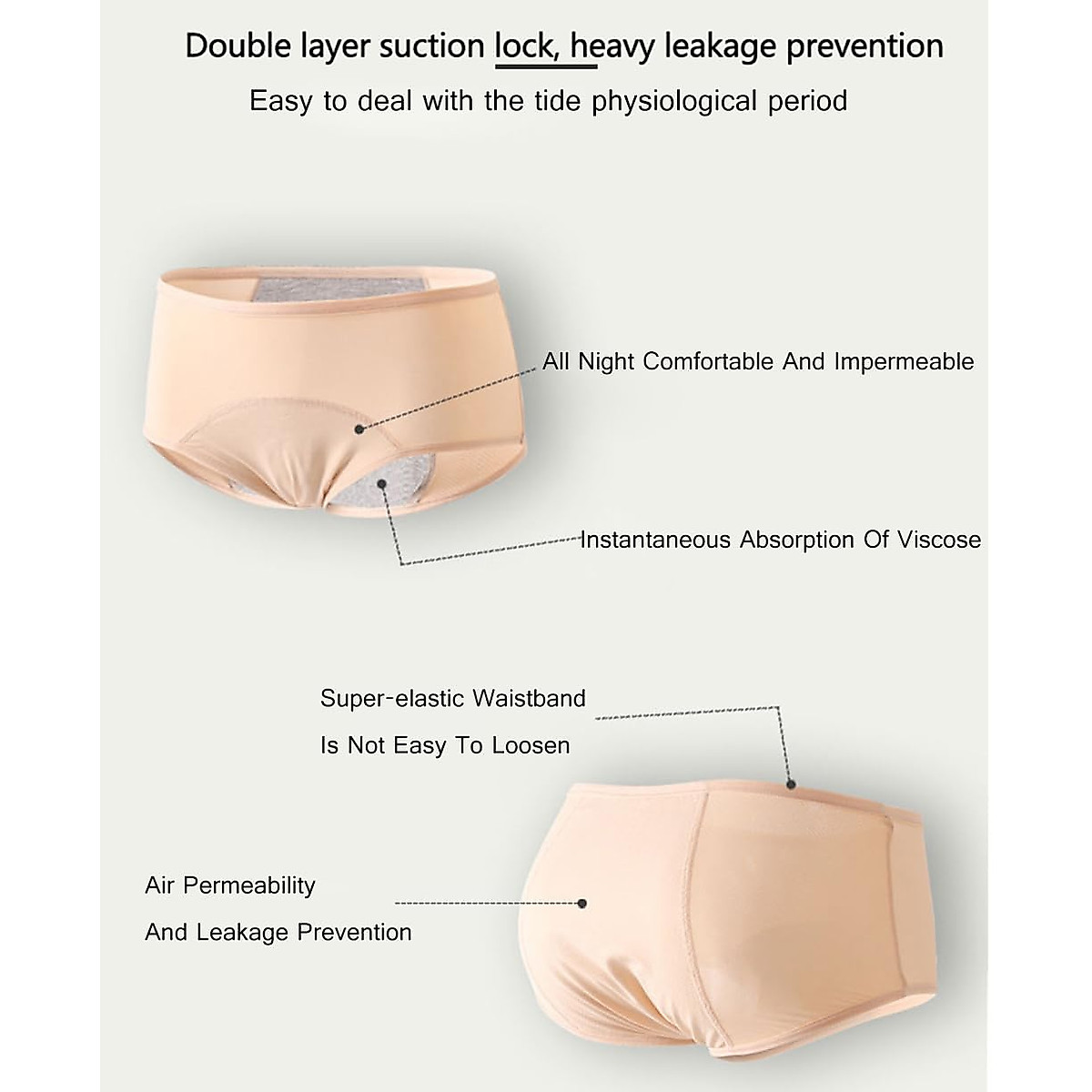 YOYI FASHION Women Mesh Holes Breathable Leakproof Period Panties Mulit Pack US Size XXS-4XL/11 (US, Alpha, XX-Large, Regular, Regular, Black, Blue, Purple)