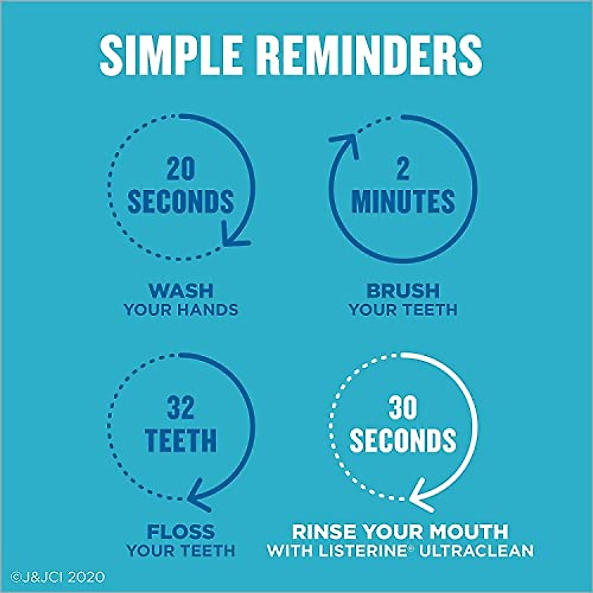 Listerine Ultraclean Dental Floss, Oral Care, Mint-Flavored, 1 Count (Pack of 7)