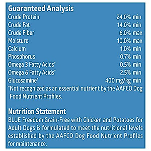 Blue Buffalo Freedom Grain Free Natural Adult Dry Dog Food, Chicken 24-lb
