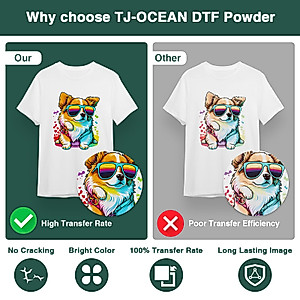 TJ-OCEAN DTF Powder Film Kit for Sublimation & DTF Printer,23Pcs Sensor recognition Stickers,17.6OZ White Digital Hot Melt Adhesive Powder&10 Direct to Film Iron-on Transfer Paper for all Color Fabric