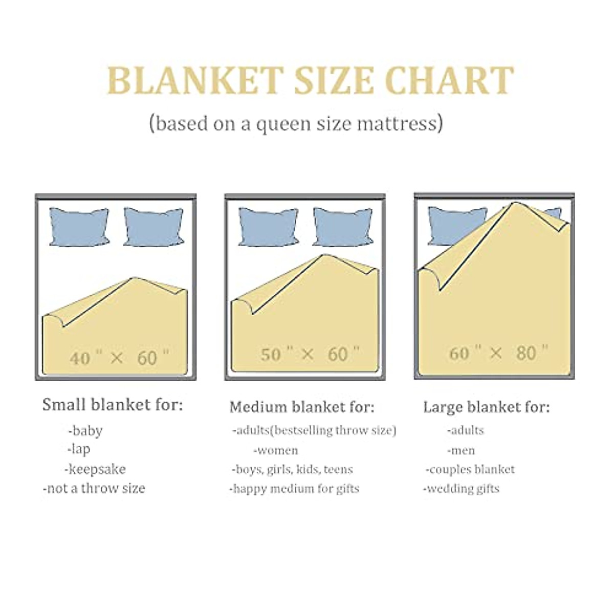 Tupmnbry Wildflowers Floral Throw Blanket Botanical Floral Printed Blanket Super Soft Flannel Throw Blanket Lightweight Fluffy Plush Fuzzy Bed Blanket for Bedding Sofa and Travel 50"X60"