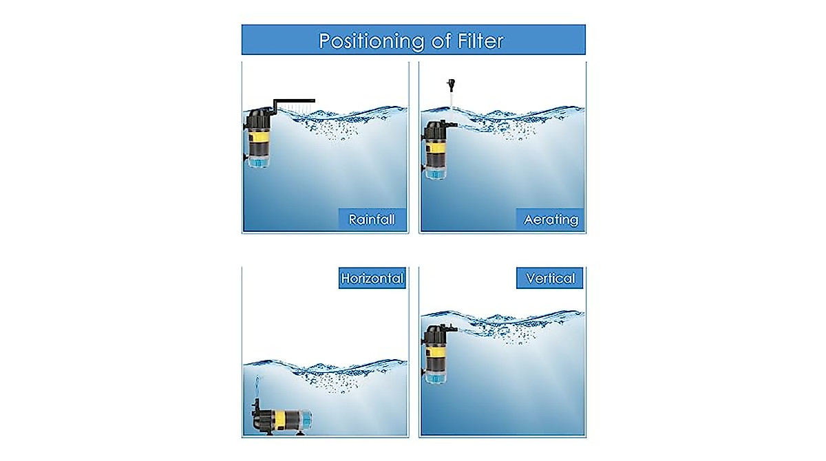 FUMAK 3-Stage Aquarium Filter for 10-40 Gallon Tanks