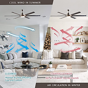 Parrot Uncle Ceiling Fans with Lights and Remote 72 Inch Modern Large Ceiling Fan with Light Outdoor Ceiling Fans for Patios Covered with LED Light, Brushed Nickel