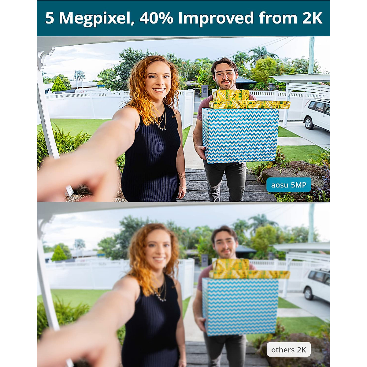 AOSU Doorbell Camera Wireless, 5MP Ultra HD, No Monthly Fee, 2.4/5 GHz WiFi Video Doorbell with Homebase, Battery/Wired Powered, Work with Alexa & Google Assistant