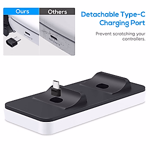 FASTSNAIL Charging Dock for PS5 Controller, Charging Station Charger Stand for PS5 Wireless Controller with Type-C Charging Cable
