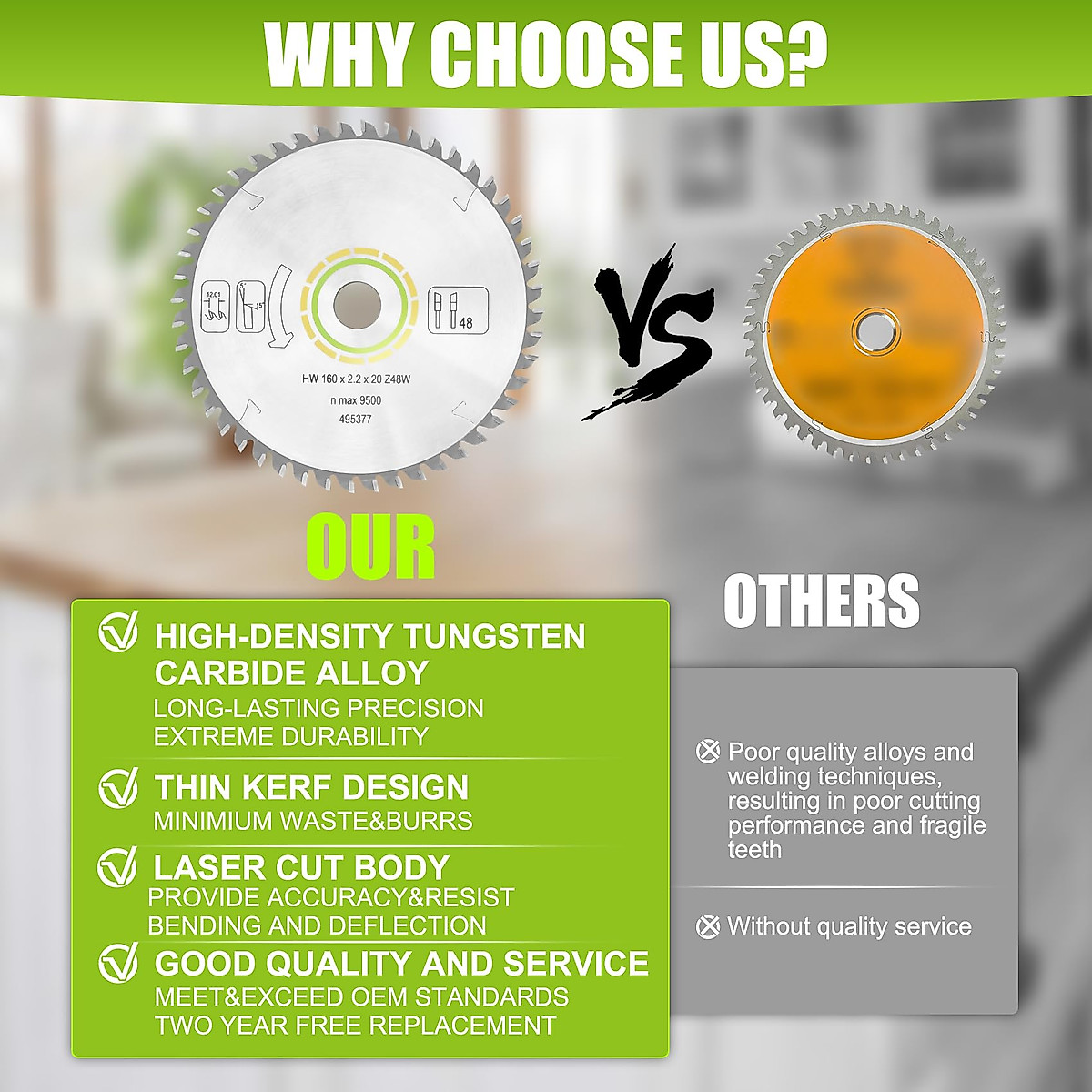 495377 491952 for festool Track Saw Blade 160mm（6 1/4"）, 2.2mm, 20mm, 48T, ATB Fit for festool TS 55, TSC 55, TS 60, ATF 55 E, HK 55, HKC 55 Track Saw Plunge Cut Saws 2-Year Warranty