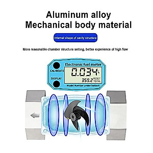 Flow Control Meter 1 Inch Flow Meters Flowmeter, Gauge PCB Electronic Flow Indicator Sensor for Gasoline Methanol Kerosene Water Used in Petroleum,Food, Etc.