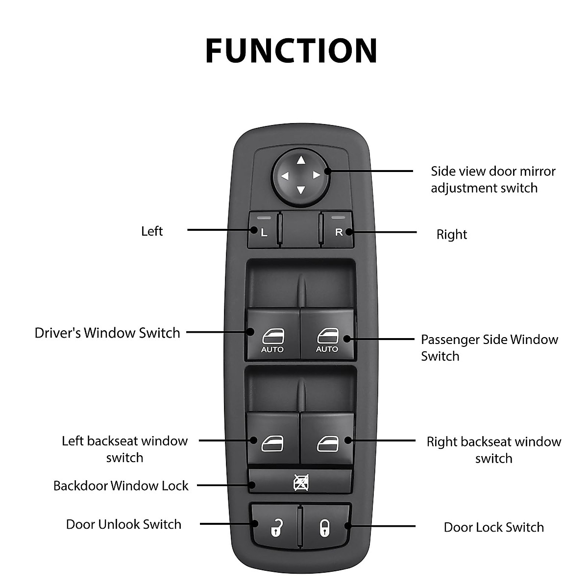 68139805AA Master Power Window Switch Front Left Driver Side for 2011-2020 Chrysler 300, 2015-2017 Chrysler 200, 2011-2016 Dodge Charger Replace 68139805AB 68139805AC 68139805AD