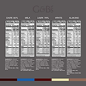 Green & Black’s Organic Chocolate Variety Pack, 85% Dark Chocolate, 70% Dark Chocolate, Milk Chocolate, Milk Chocolate with Almonds & White Chocolate, 8 - 3.17 oz Bars