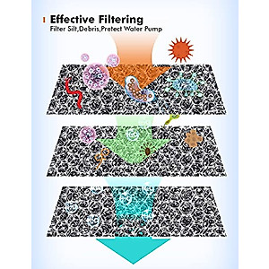 WOPET 8 Pack Replacement Pre-Filter Sponges for Pump from WOPET W300 and W500&W500B Automatic Pet Fountain Cat Water Fountain Dog Water Dispenser