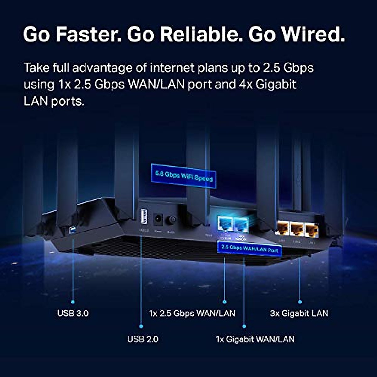 TP-Link AX6600 Tri-Band WiFi 6 Router (Archer AX90), 8-Stream Gigabit Router, VPN Router, MU-MIMO, 2.5G WAN Port, 1.5GHz Quad-Core CPU