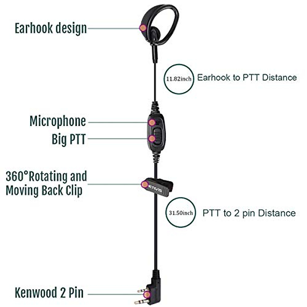 Retevis RT68 Walkie Talkies Earpiece with Mic, 2 pin Soft Earhook Headset Police Earpiece; Compatible with Retevis RT22 RT21 RT68 H-777 RT22S RB29 Baofeng UV-5R 888S pxton eSynic 2 Way Radio(10 Pack)