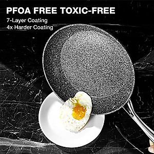 HLAFRG 8 Inch Nonstick Frying Pan with Lid, Grey Granite Skillet with Non Toxic APEO & PFOA Free,Even Heating and Less Oil,8 Inch Omelet Pan with Heat-Resistant Handle,Suitable for All Stove,Oven Safe
