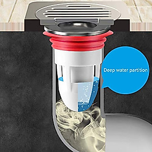 TERNCOEW Bath Shower Floor Strainer Cover Plug Siphon Sink Kitchen Bathroom Water Drain Filter Sink Strainer Small Holes, White