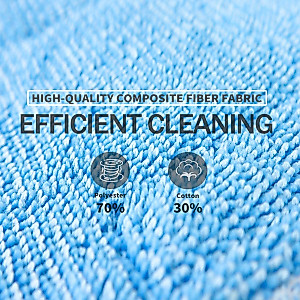 sandoo Steam Mop Pads, 4 Pack Household Washable Pads for SC1050 Steam Mop, Replacement Microfiber Mop Pads, with Touch Fastener, for Various Floors, 2 White and 2 Blue, SC0001