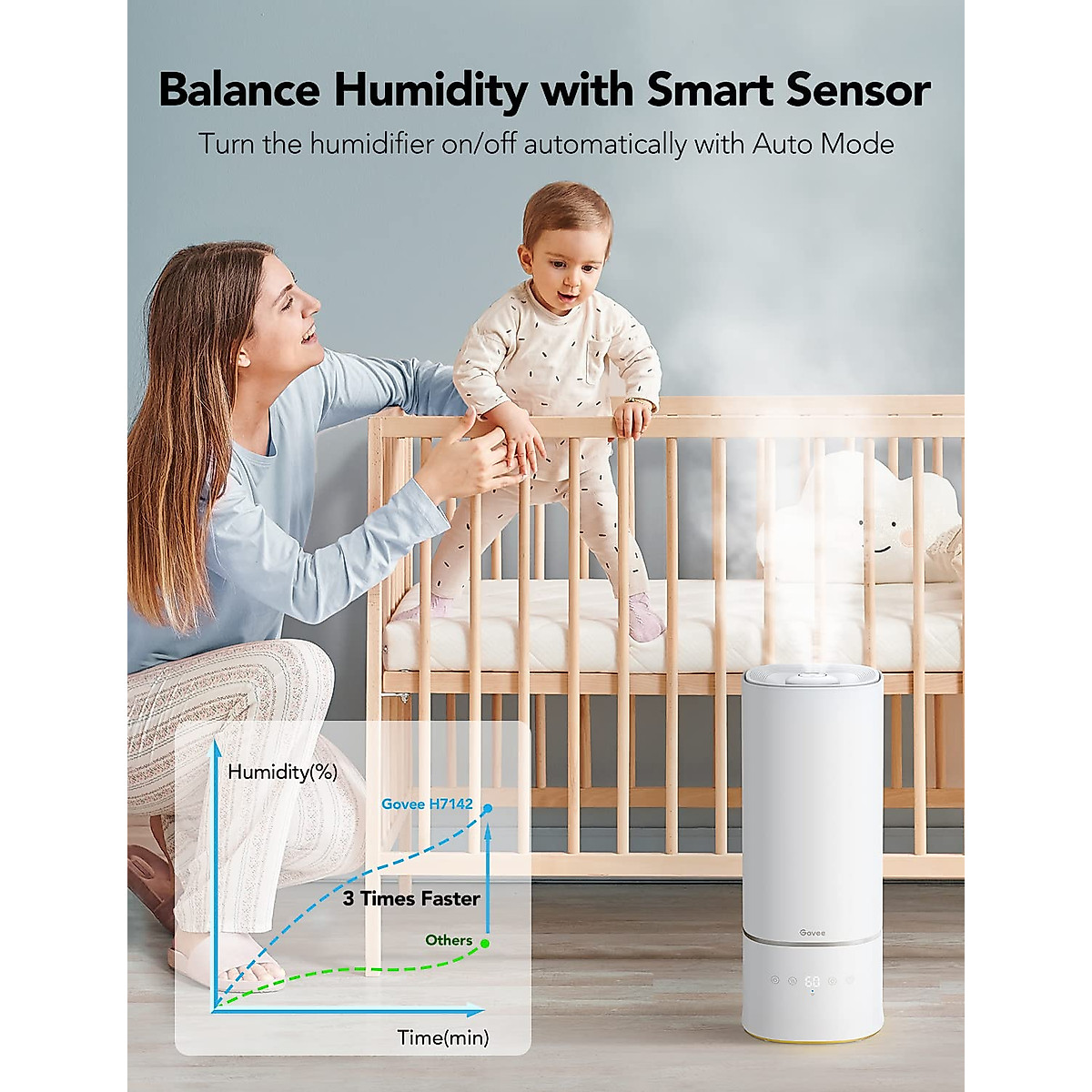 Govee 6L Smart WiFi Humidifiers for Bedroom Large Room Plants, Top Fill Cool Mist Humidifier with App Control, Auto Mode with Sensor, Essential Oil Diffusers and Night Light, Works with Alexa