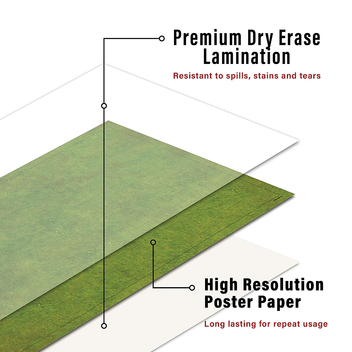 Fat Zebra Designs RPG DND Mat (4 Pack)