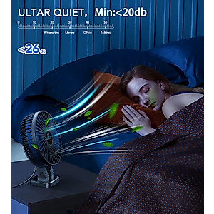 JZCreater USB Desk Fan, Mini Fan Portable, 3 Speeds Desktop Table Cooling Fan, Plug in Power Fan, Rotation Strong Wind, Quiet Personal Small Fan for Home Desktop Office Travel Bedroom, Black Blue