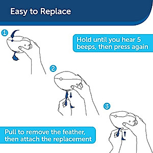 Peek-A-Bird Cat Toy Replacement Feathers – 2 Pack Refill Parts – Interactive Teaser Toy for Indoor Cats All Breed Sizes