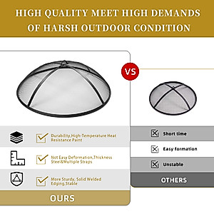 36Inch Round Fire Pit Spark Screen Cover,Outdoor Patio Mesh FirePit Screens,Heavy Duty Steel Domed Fire Pit Ember Guard with Handle
