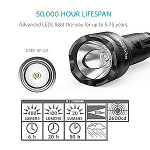 Anker Rechargeable Bolder LC40 Flashlight, LED Torch, Super Bright 400 Lumens CREE LED, IPX5 Water Resistant, 5 Modes High/Medium/Low/Strobe/SOS, Indoor/Outdoor (Camping, Hiking and Emergency Use)