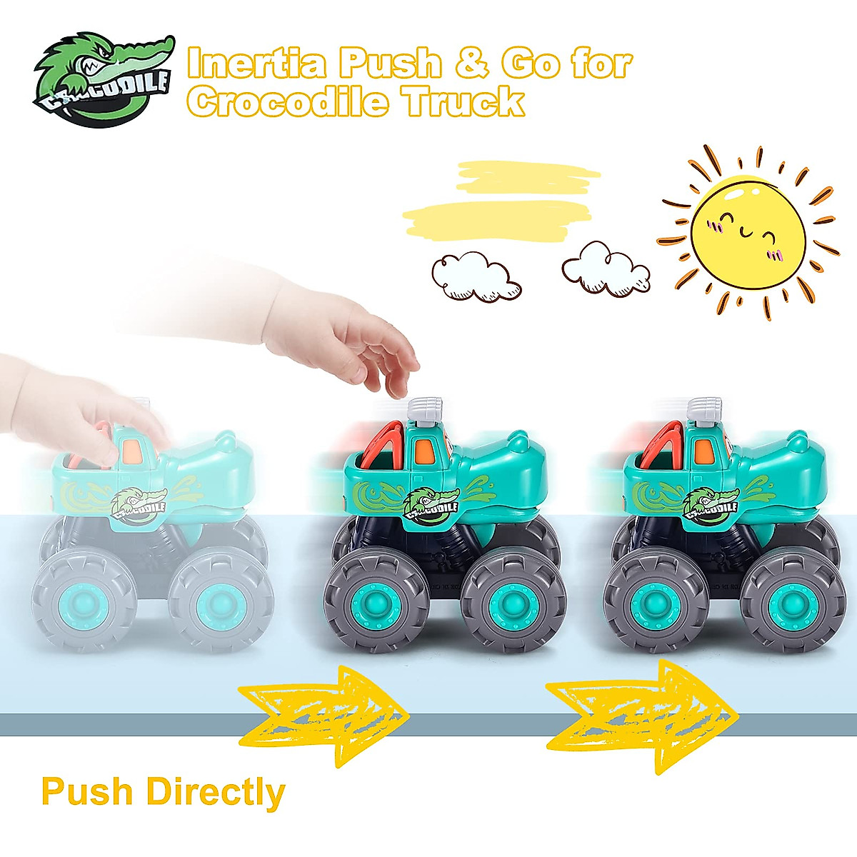 HIEMAO Monster Toy Cars for 1 2 3 4 Year Old Boys, 3 Pack Friction Powered Push & Pull and Go Animal Trucks, Car Toys Vehicles Set for Toddler (Mid Size, Bull/Leopard/Crocodile)