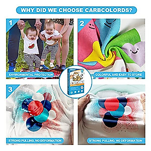 Carbcolords DTF Transfer Film-A4(8.3" x 11.7") 30 Sheets PET Clear PreTreat Sheets-Heat Transfer Paper for DYI Direct on T-Shirts Textile