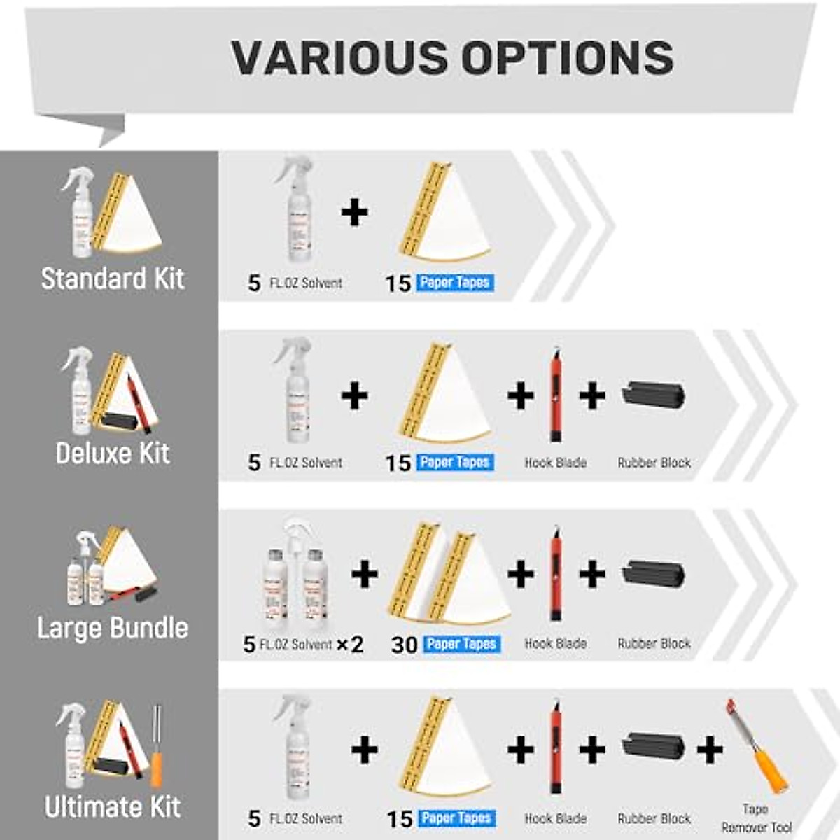 SAPLIZE Golf Regripping Kits with 15 Paper Tapes, 5oz Solvent, Vise Clamp and Hook Blade