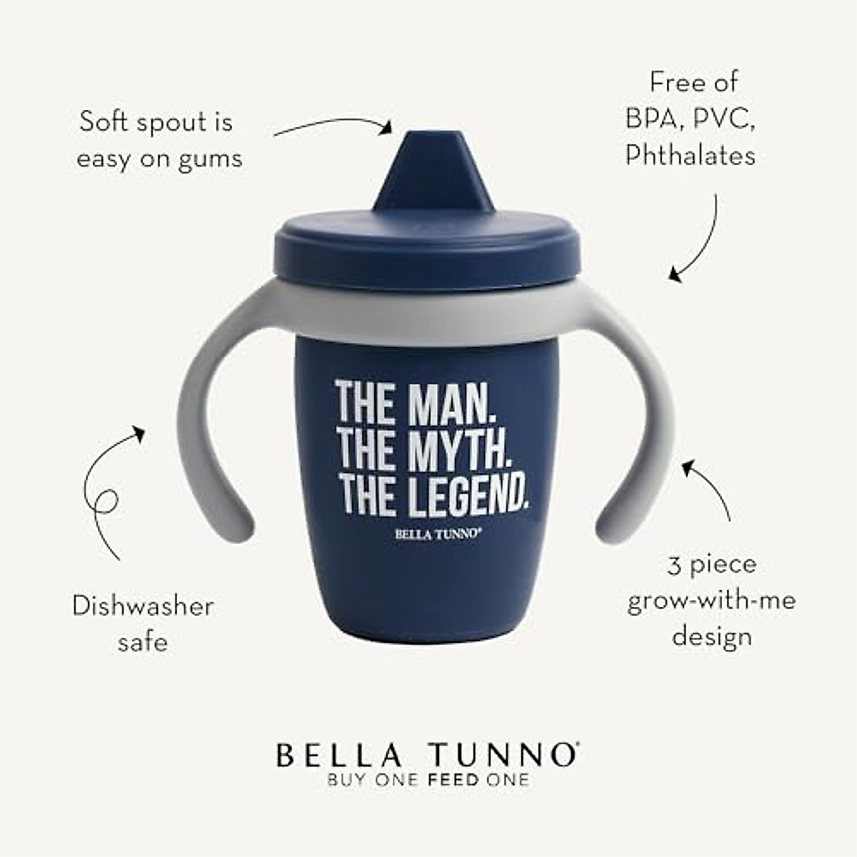 Bella Tunno Happy Sippy Cup – Transition Sippy Cups for Baby 6 Months and Older, Baby and Toddler Sippy Cups with Removable Handles and Non-Toxic, BPA Free Silicone, The Man, 8 oz