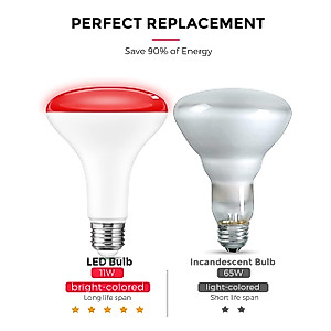 LOHAS Red Flood Light Bulbs, Christmas LED BR30 Pure Red Flood Light Indoor 65W Equivalent, 11 Watt Colored Can Light Bulbs E26, for New Year, Home Lighting, Holiday Party Decoration, 2 Pack