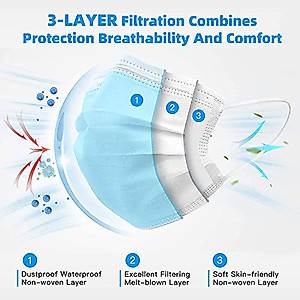100 PCS (2-Box) 3-PLY Blue Disposable Safety Earloop Face Masks for Adults,High Ventilation 3-Layer(1xMelt-Blown,2xNon-Woven,Single General Use at Home/Office/School